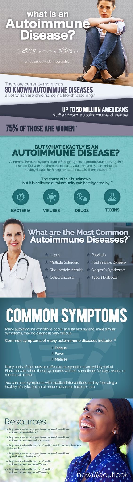 How To Slow Down An Overactive Immune System